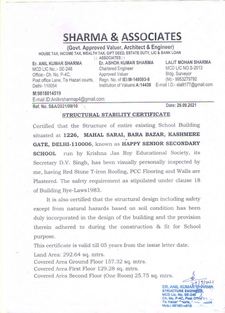 Certificates – Happy School